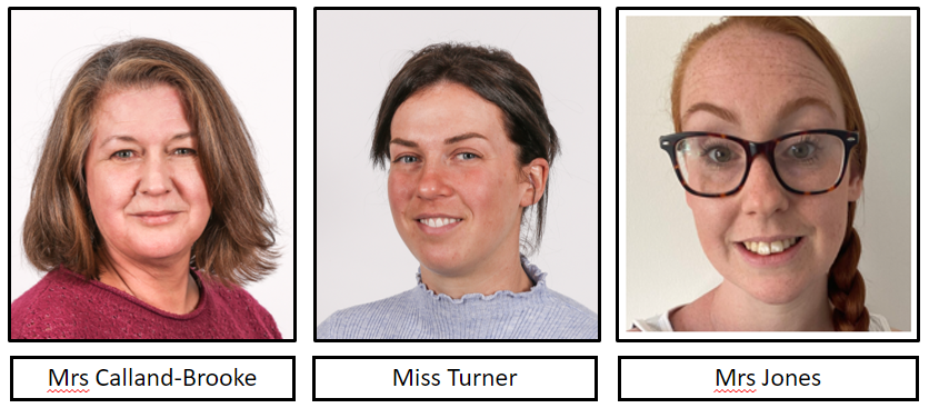 The Federation of Holy Trinity Church of England Schools - Nidd